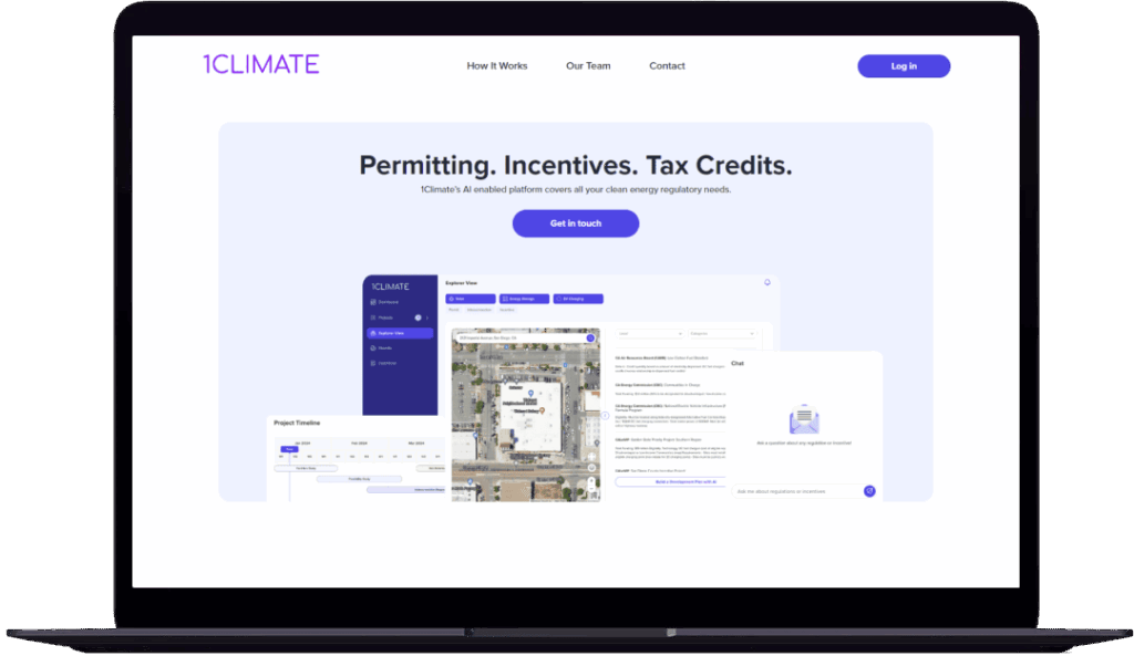 Trusted Offshore Software Development Services | Teqnovos